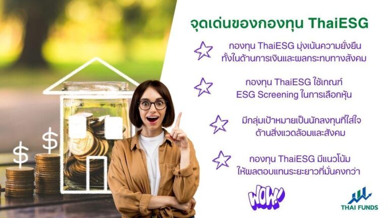 ThaiESG คืออะไร? จัดเต็มสิทธิทางภาษี โดนใจนักลงทุนกองทุนยั่งยืน